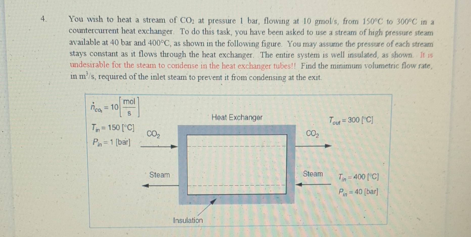 Solved You wish to heat a stream of CO2 at pressure 1bar, | Chegg.com