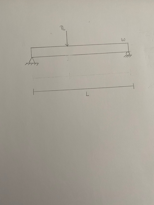 Solved For the moment how are they getting [(wl^2)/2] + | Chegg.com