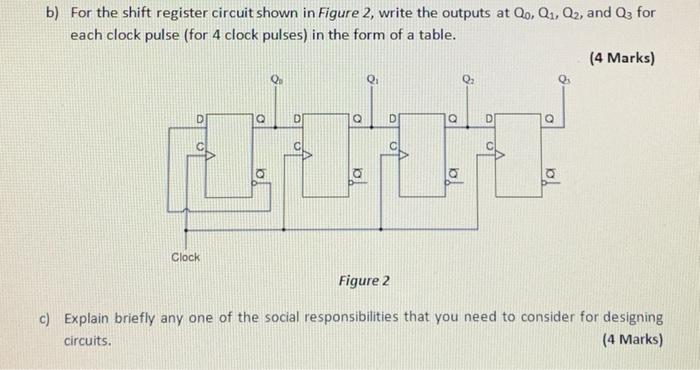 Solved b) For the shift register circuit shown in Figure 2, | Chegg.com