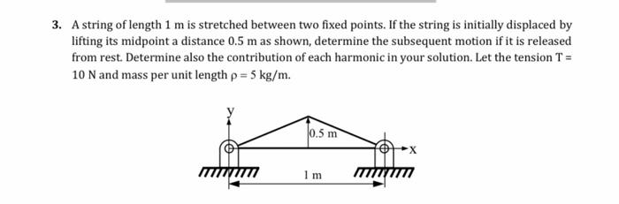 Solved A string of length 1 m is stretched between two fixed | Chegg.com