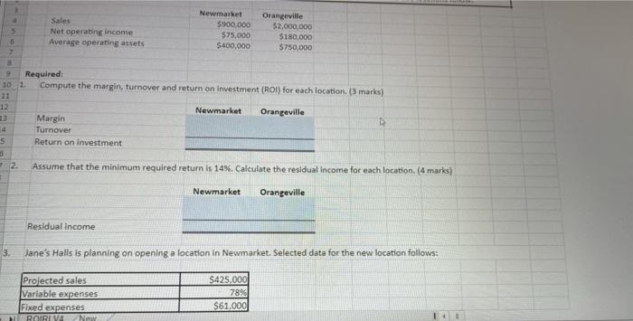 Solved 5 Sales Net operating income Average operating assets | Chegg.com