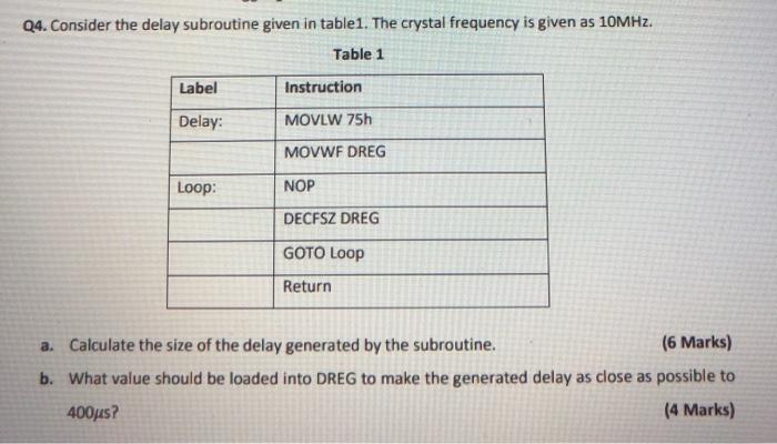 Solved Q4. Consider the delay subroutine given in table1. | Chegg.com
