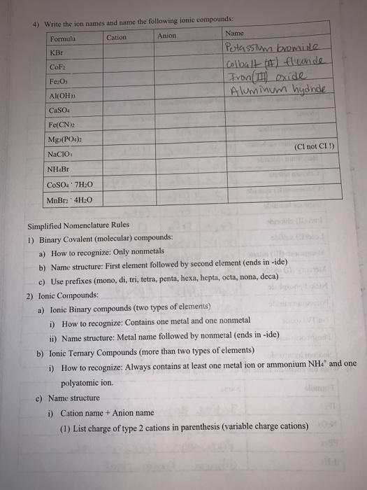 Solved 4) Write the ion names and name the following ionic | Chegg.com