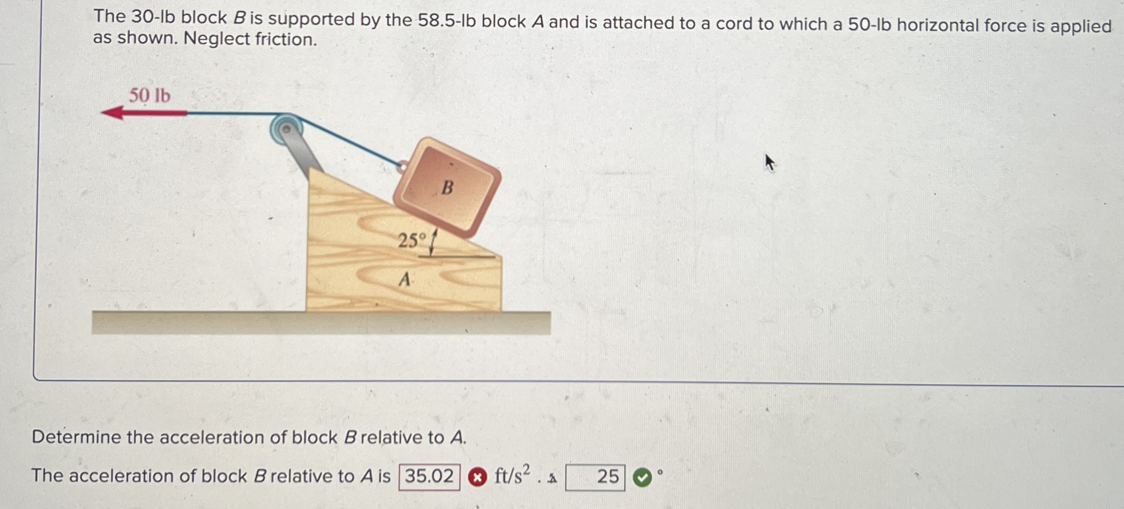 Solved The 30-lb ﻿block B ﻿is supported by the 58.5-lb | Chegg.com