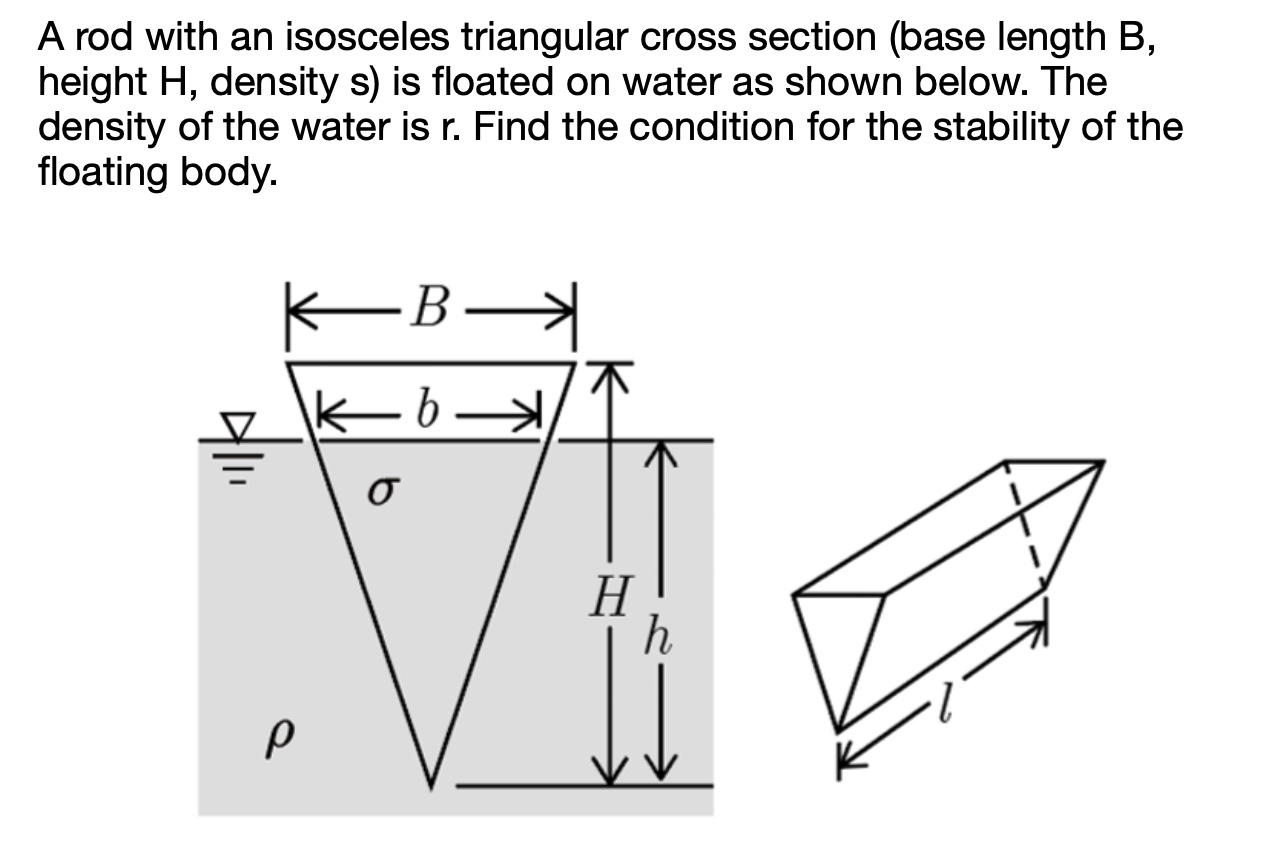 Solved A rod with an isosceles triangular cross section | Chegg.com