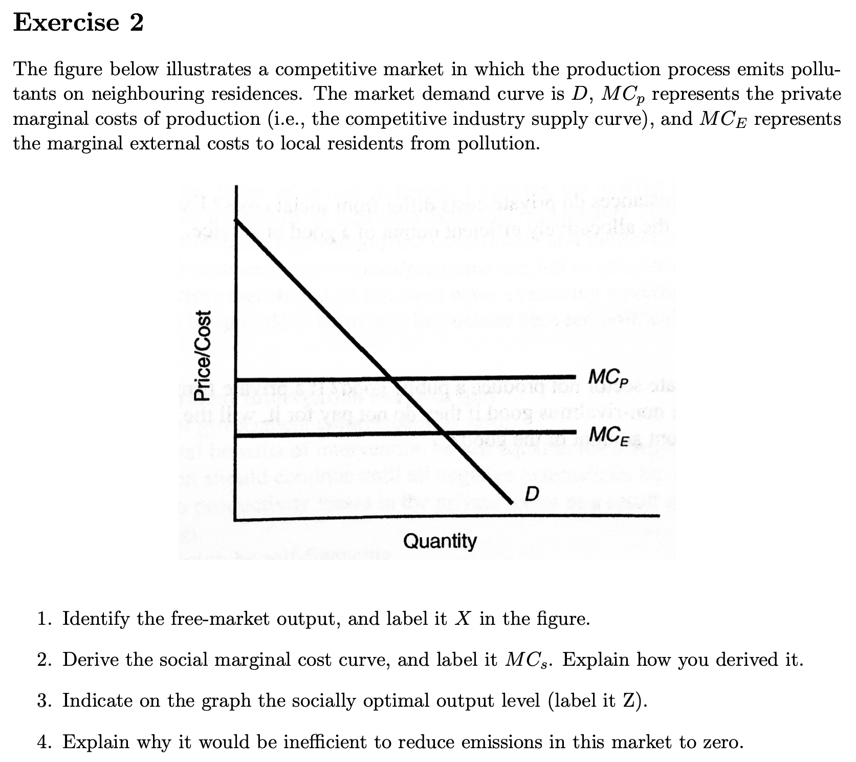 Solved Exercise 2The figure below illustrates a competitive | Chegg.com