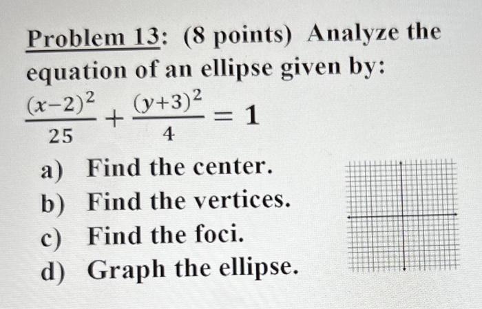Solved Problem 13: (8 points) Analyze the equation of an | Chegg.com