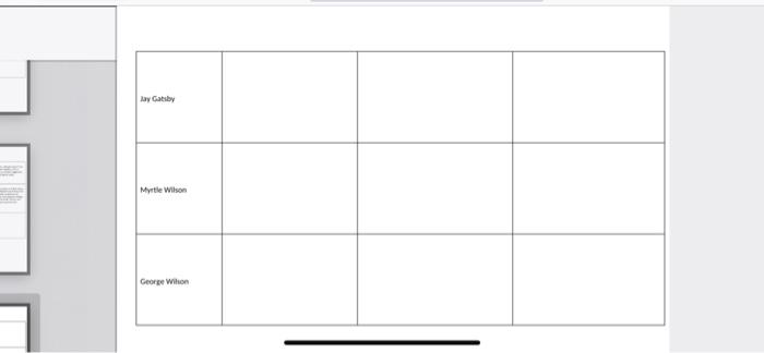 hi fill out the chart based on the novel The Great | Chegg.com