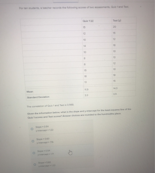 Solved For ten students, teacher records the following | Chegg.com