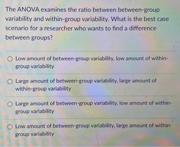 The ANOVA examines the ratio between between-group | Chegg.com