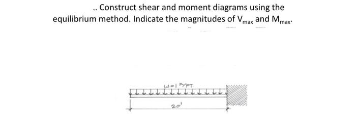 Solved .. Construct shear and moment diagrams using the | Chegg.com