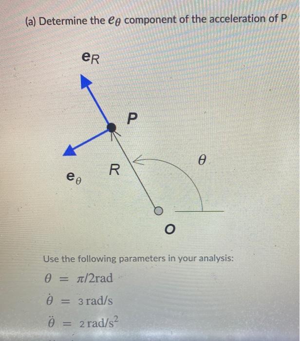 Solved Given: A particle P moves within a plane with a path | Chegg.com