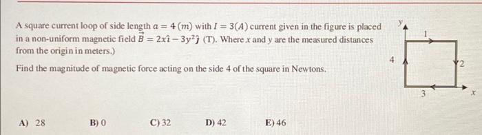 Solved A square current loop of side length a=4( m) with | Chegg.com
