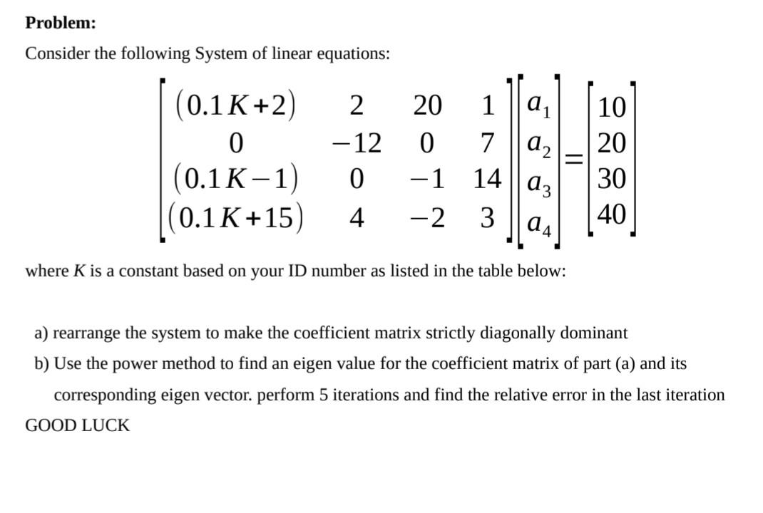 Solved Problem: Consider the following System of linear | Chegg.com