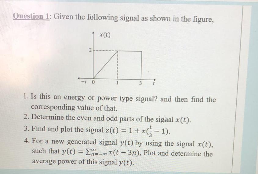 Solved Question 1: Given the following signal as shown in | Chegg.com