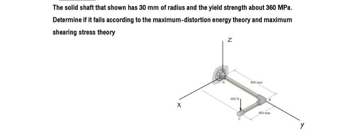 Solved The solid shaft that shown has 30 mm of radius and | Chegg.com