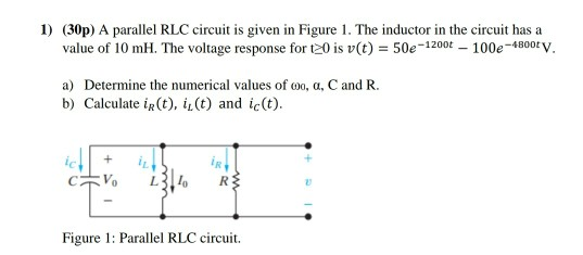 Solved A parallel RLC circuit is given in Figure 1. The | Chegg.com