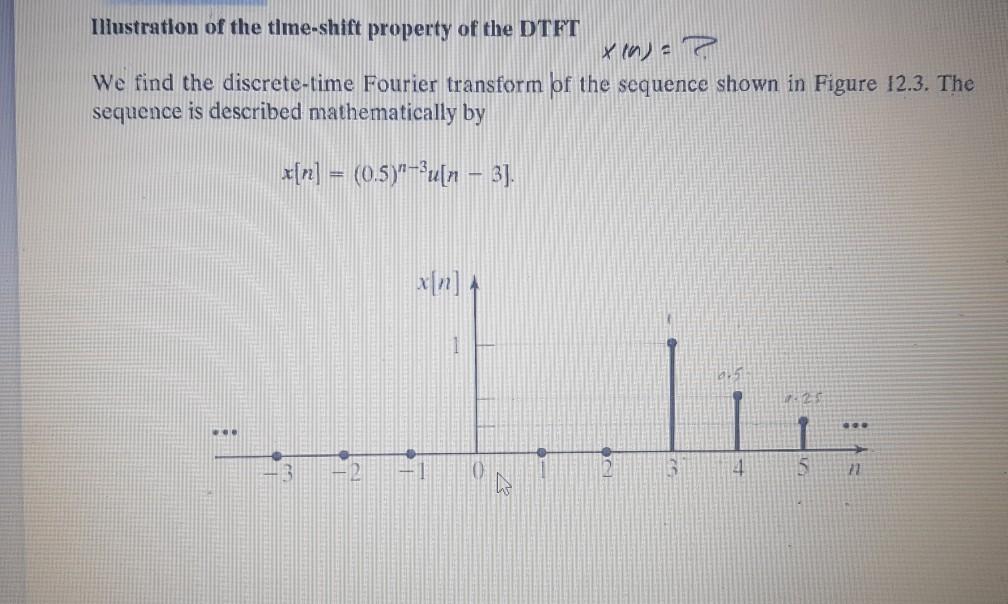 Solved Illustration of the time-shift property of the DTFT | Chegg.com