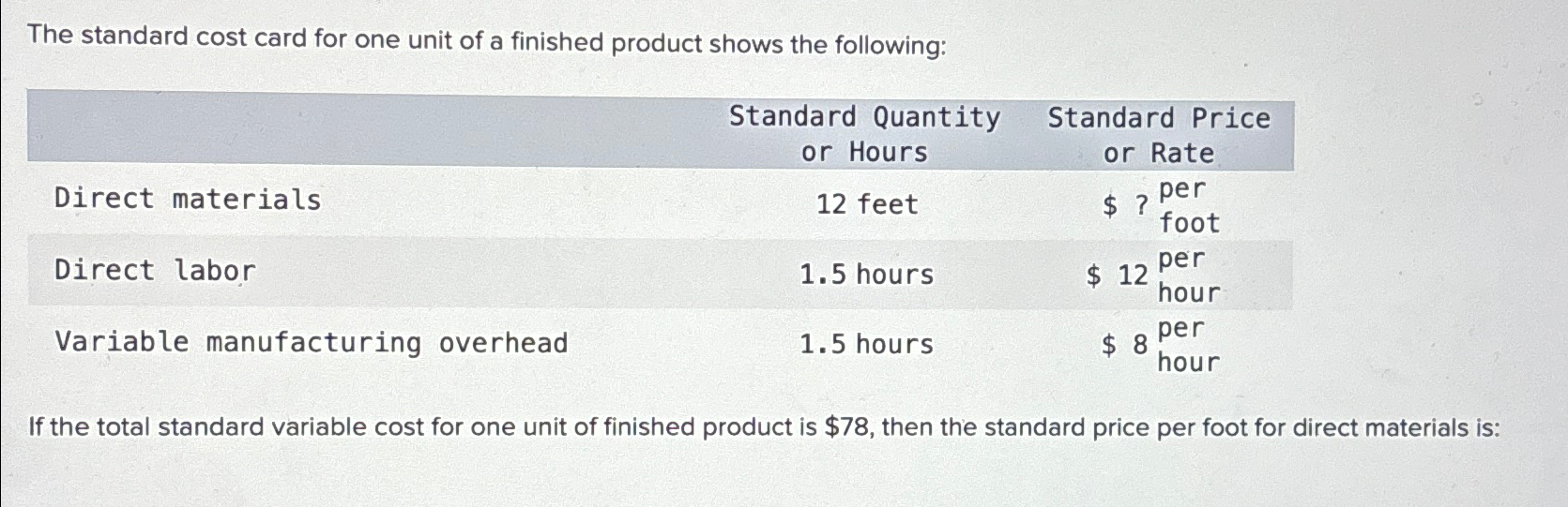 Solved The standard cost card for one unit of a finished | Chegg.com