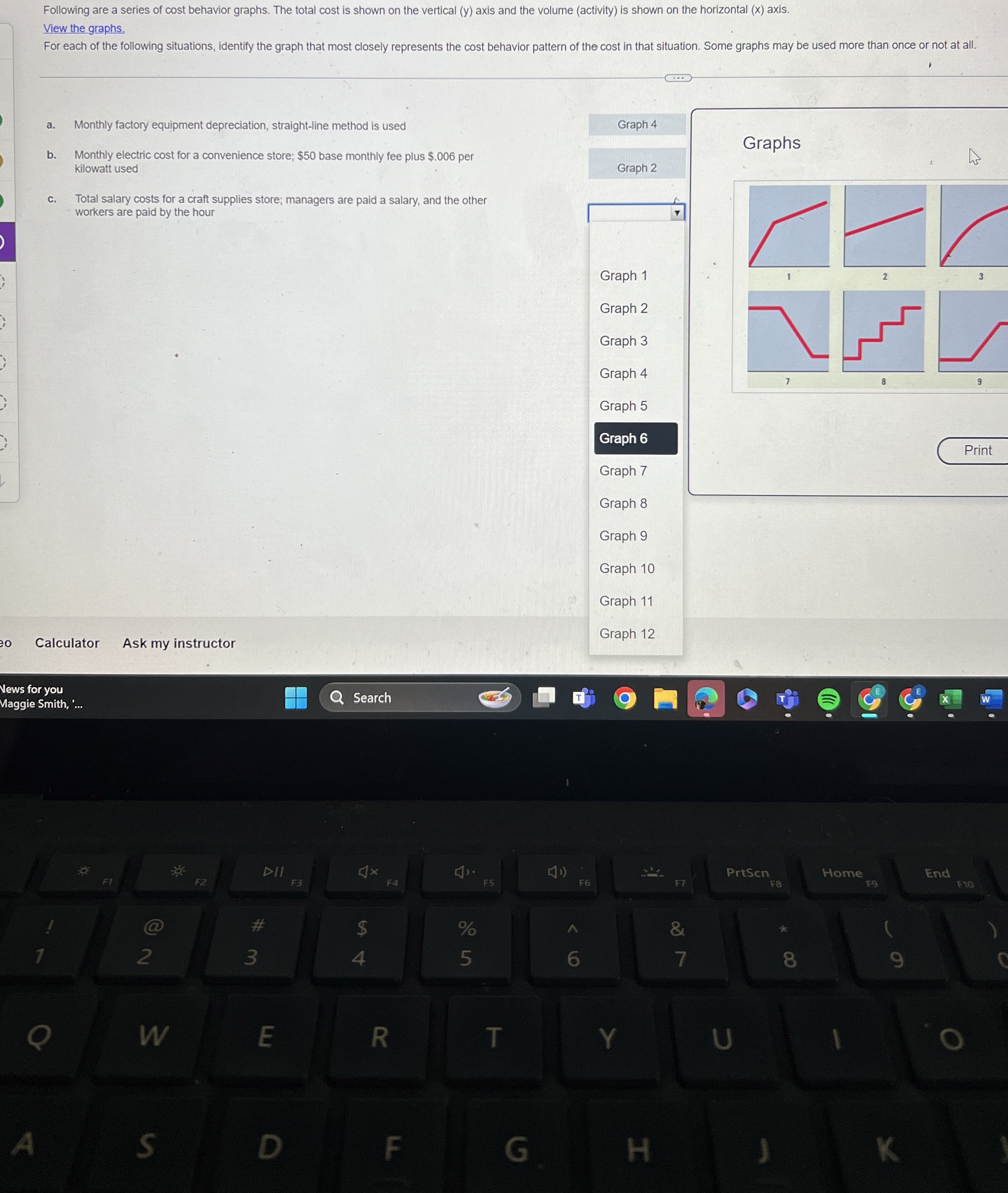 Solved Following are a series of cost behavior graphs. The | Chegg.com