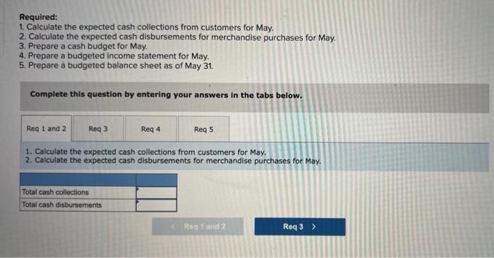 Solved Required: 1. Calculate the expected cash collections | Chegg.com