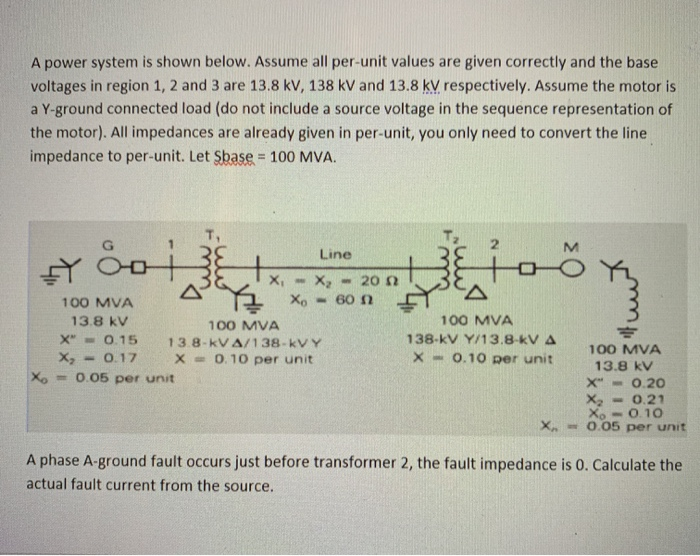 Solved A power system is shown below. Assume all per-unit | Chegg.com