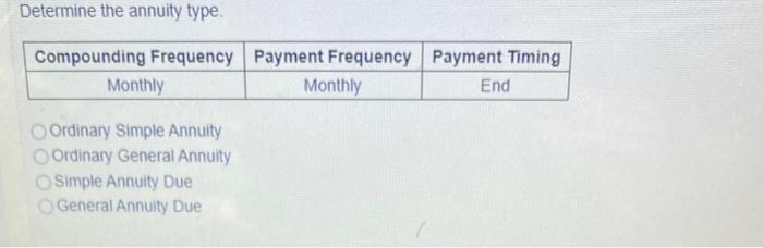 Solved Determine the annuity type. Ordinary Simple Annuity | Chegg.com