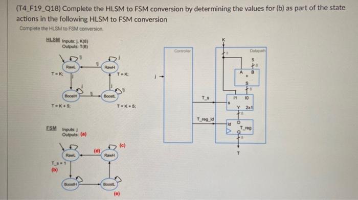 Solved (T4 F19 018) Complete the HLSM to FSM conversion by | Chegg.com