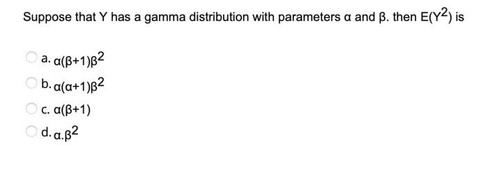 Solved Suppose that Y has a gamma distribution with | Chegg.com