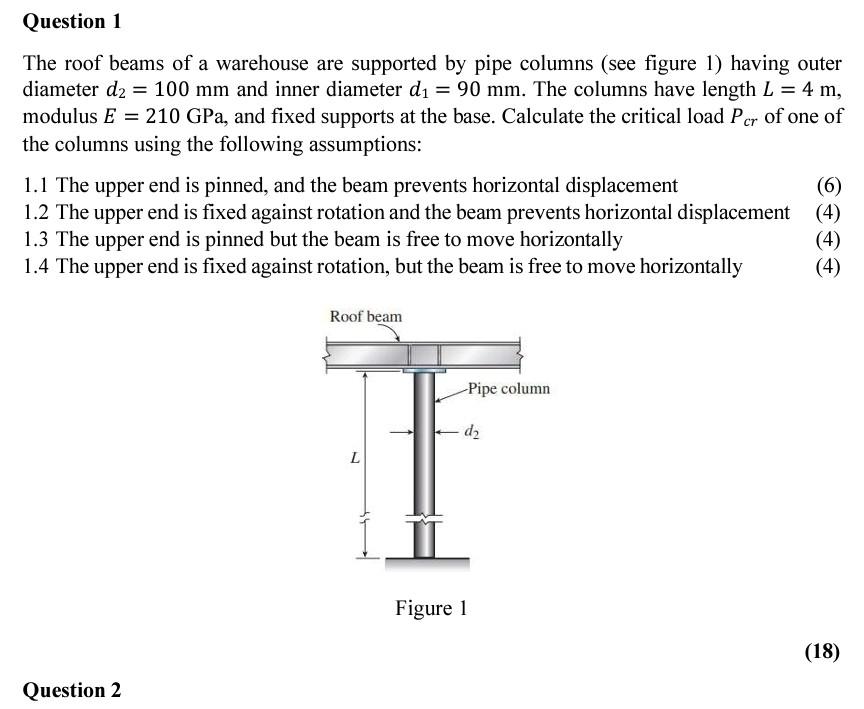Solved The roof beams of a warehouse are supported by pipe | Chegg.com
