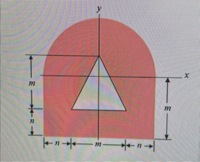 Solved Learning Goal: To be able to calculate the moment of | Chegg.com Solved Learning Goal: To be able to calculate the moment of | Chegg.com