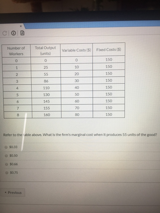 Solved Number of Workers Total Output (units) Variable Costs | Chegg.com