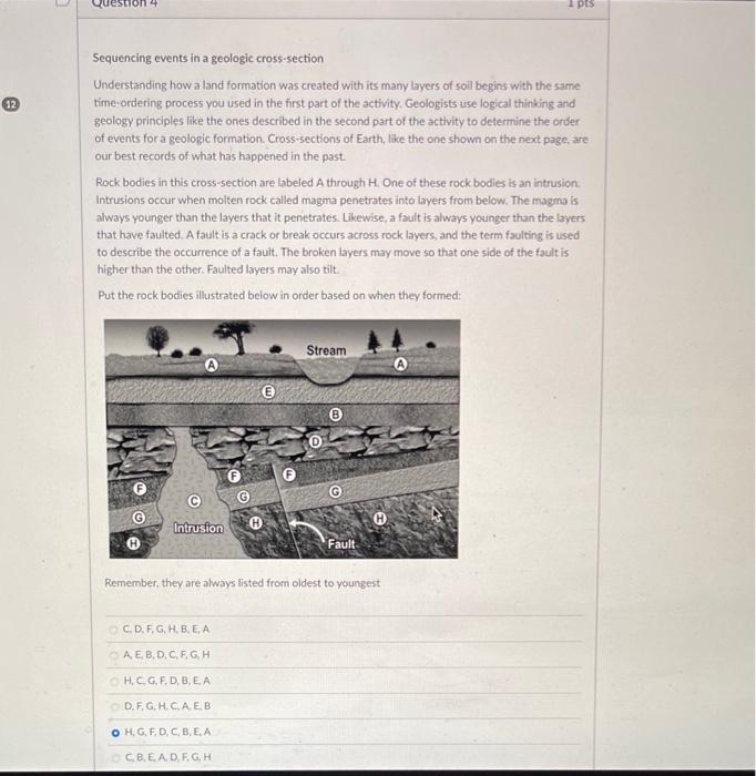 Solved Sequencing events in a geologic cross-section | Chegg.com