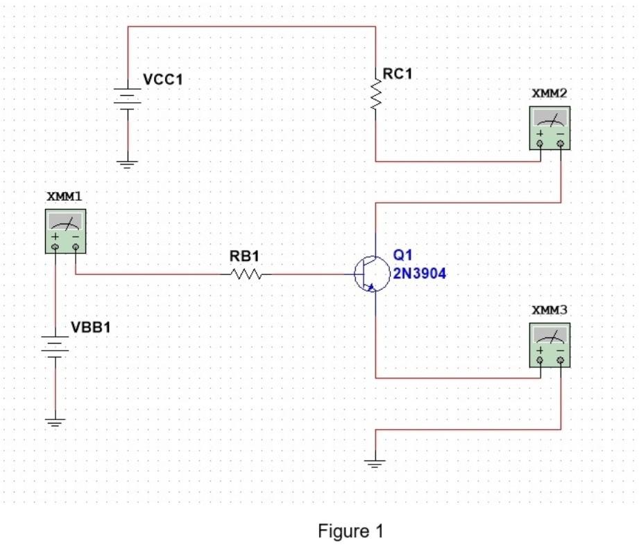 Solved VCC1 RC1 W XMM2 +0 H XMM1 + - O RB1 M Q1 2N3904 XMM3 | Chegg.com