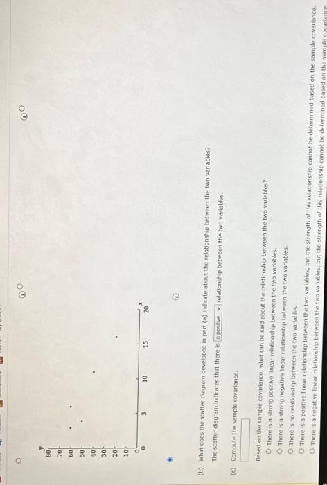 [Solved]: Five obeerviations taken for two variables follow