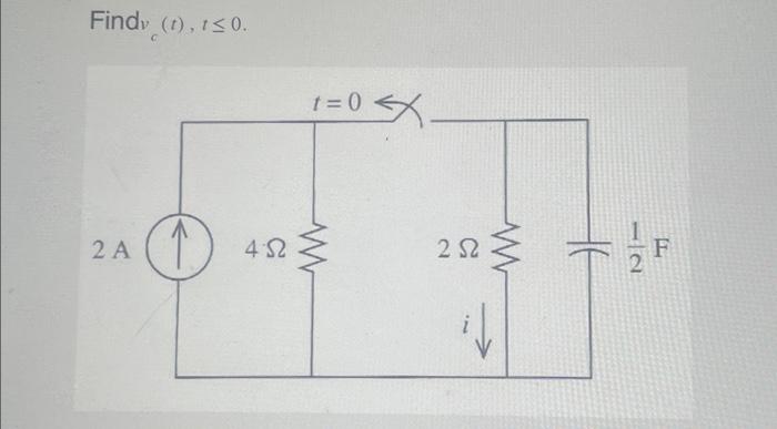 Solved Find vc(t),t≤0. | Chegg.com