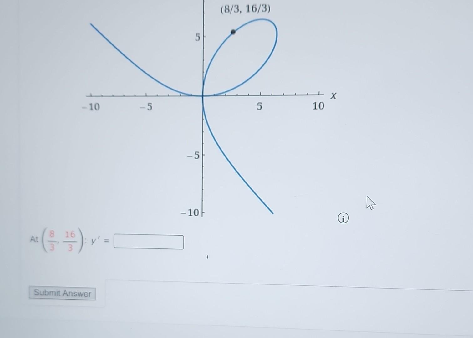 Solved At (38,316) | Chegg.com