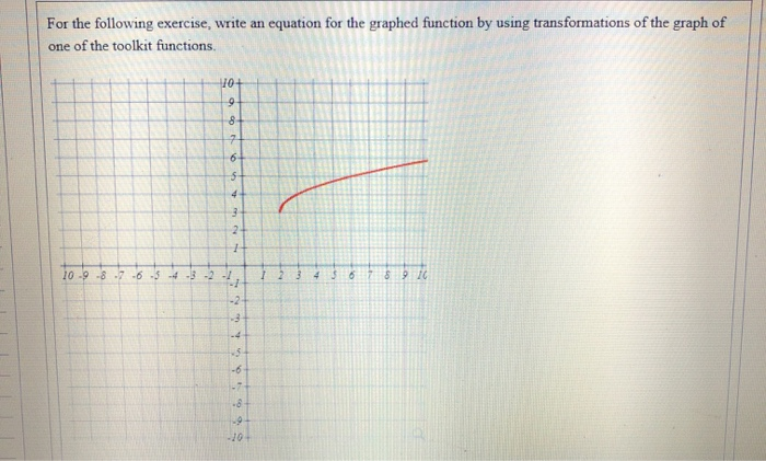 Solved For the following exercise, write a formula for the | Chegg.com