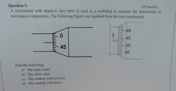 Solved Question 5: (20 mark) A micrometer with negative zero | Chegg.com