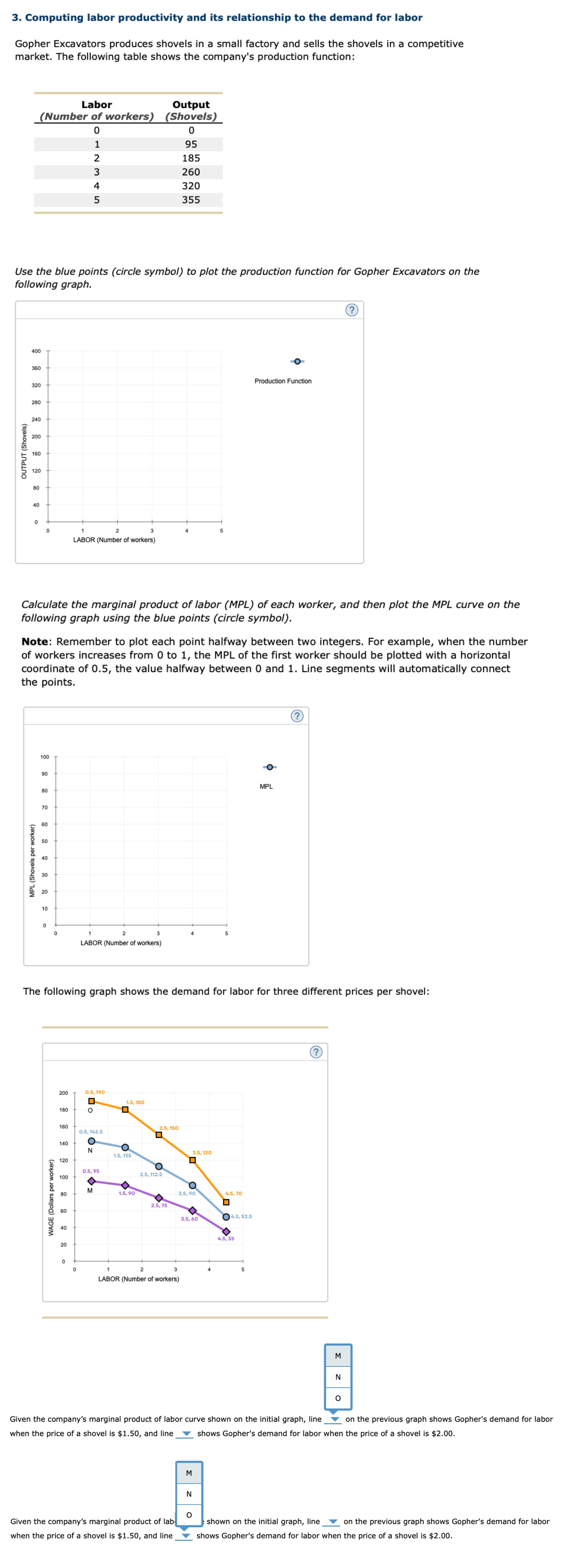 Solved Computing labor productivity and its relationship to | Chegg.com