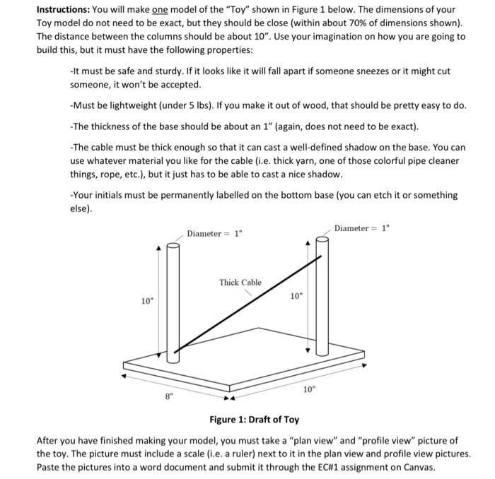 Solved Instructions: You will make one model of the "Toy" | Chegg.com