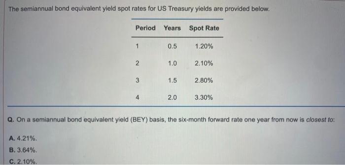 Solved The semiannual bond equivalent yield spot rates for | Chegg.com