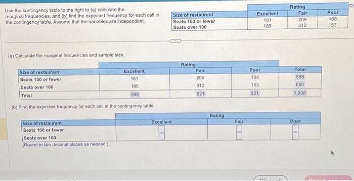 Solved Use the contingency table to the right to (a) | Chegg.com
