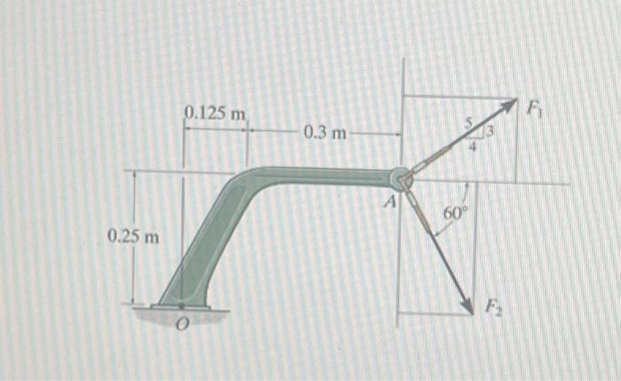 0.25 m 0.125 m 0 0.3 m A VA 60° 4 3 F₂ F | Chegg.com