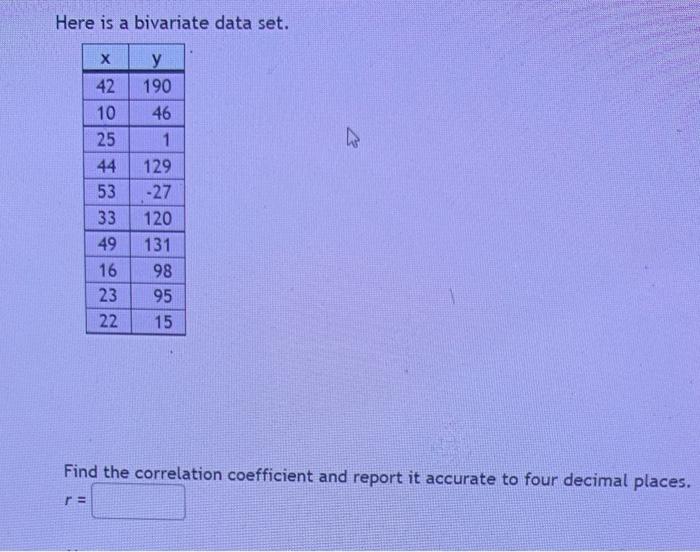 Solved Here is a bivariate data set. Find the correlation | Chegg.com