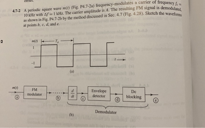 Solved 4.6-4 An angle-modulated signal with carrier | Chegg.com