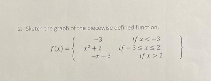 Solved 2. Sketch the graph of the piecewise defined | Chegg.com
