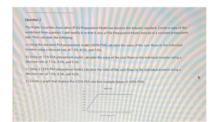 Question 2 The Public Securities Association (PSA) | Chegg.com