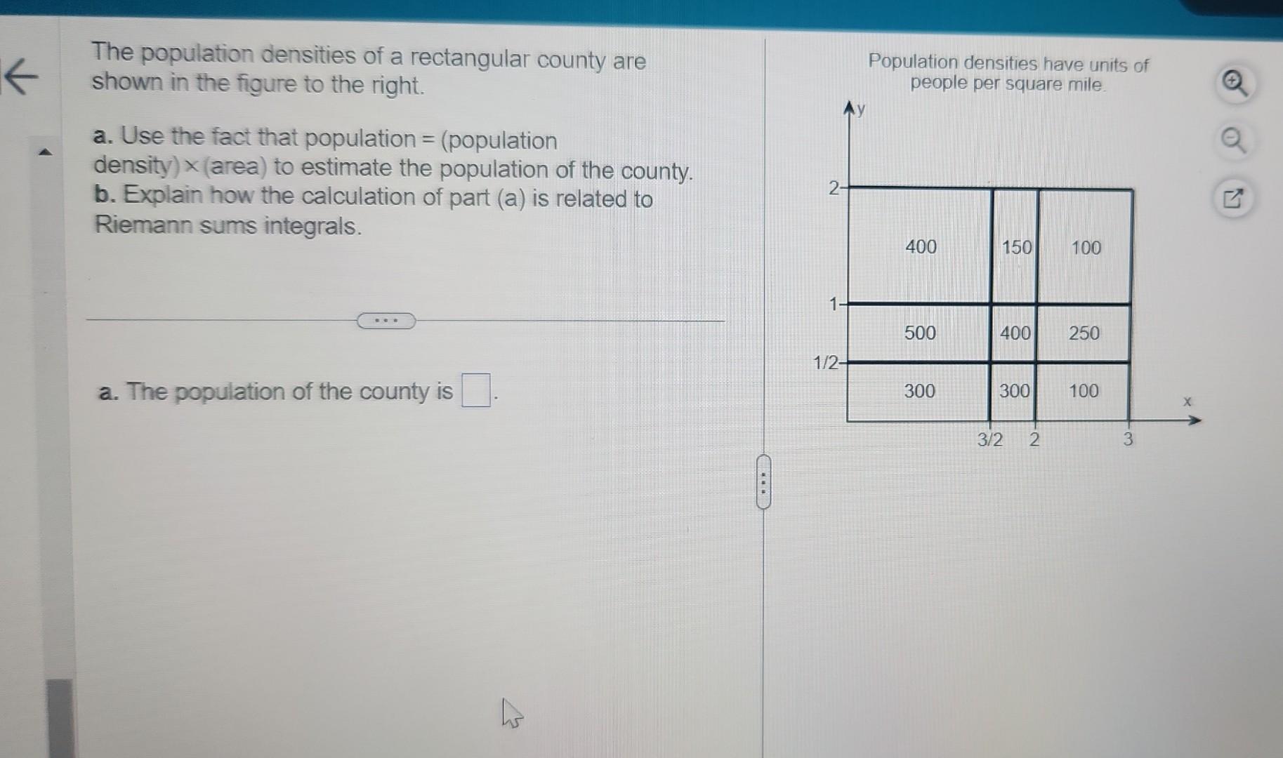 Solved The population densities of a rectangular county are | Chegg.com