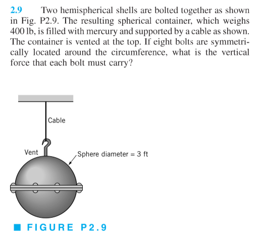 Solved 2.9 ﻿Two hemispherical shells are bolted together as | Chegg.com